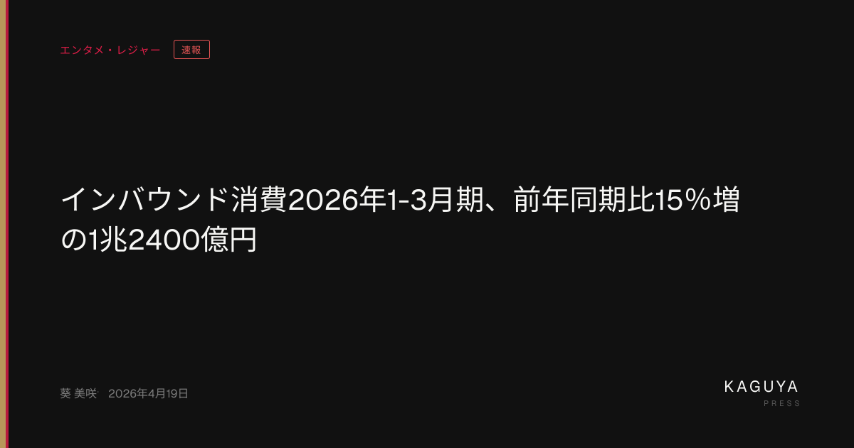 インバウンド消費2026年1-3月期、前年同期比15％増の1兆2400億円 — KAGUYA PRESS